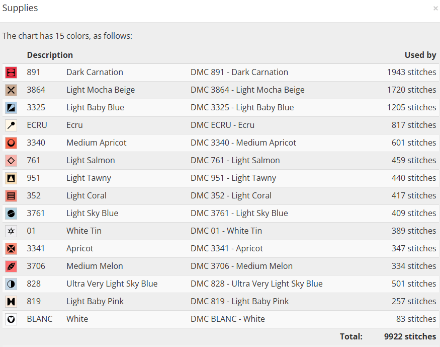 Lady Owl Sewing Pattern PDF Download – Threading Carefully
